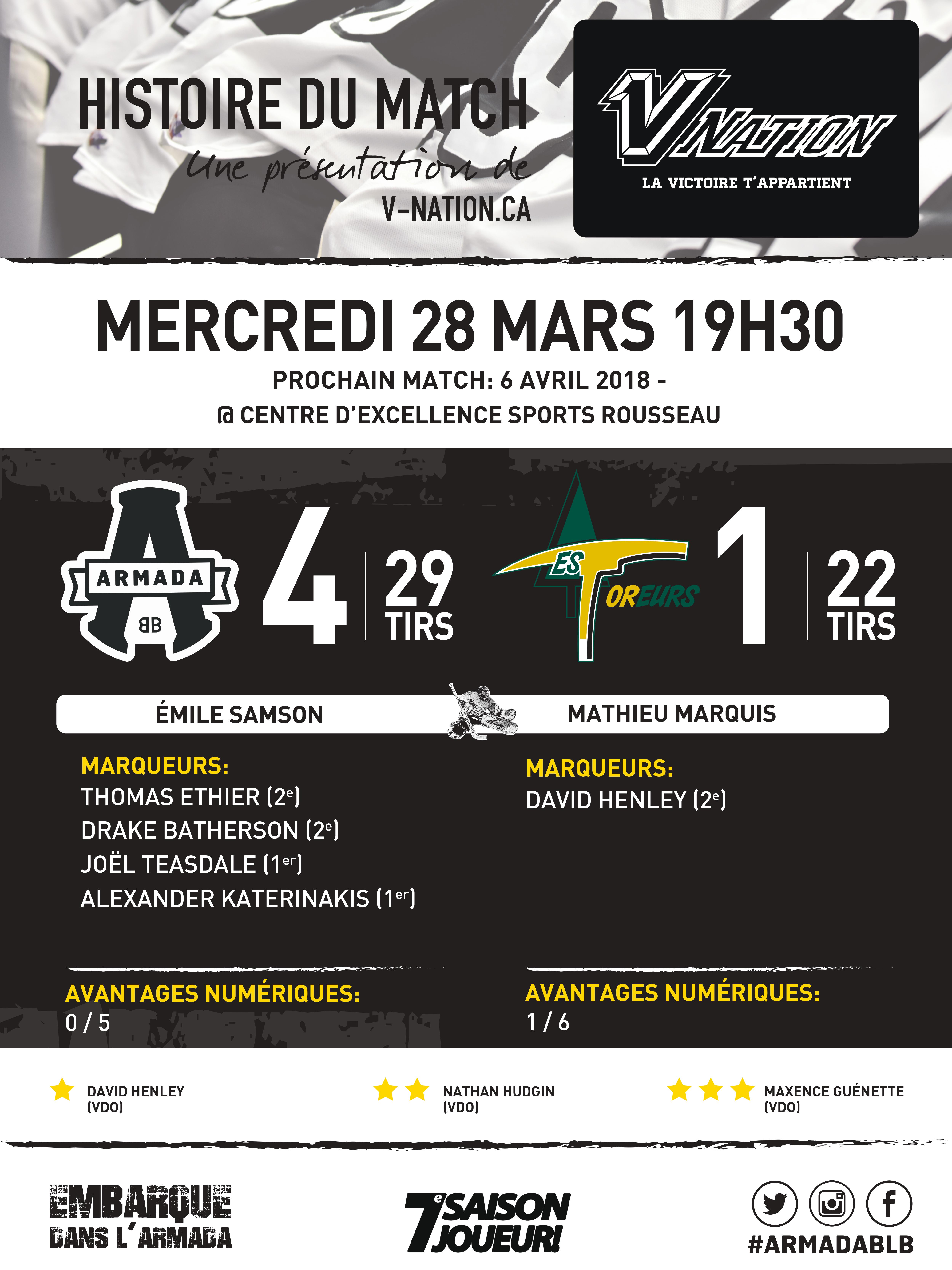 VOTRE ARMADA accède au 2e tour des séries! - Armada BLB