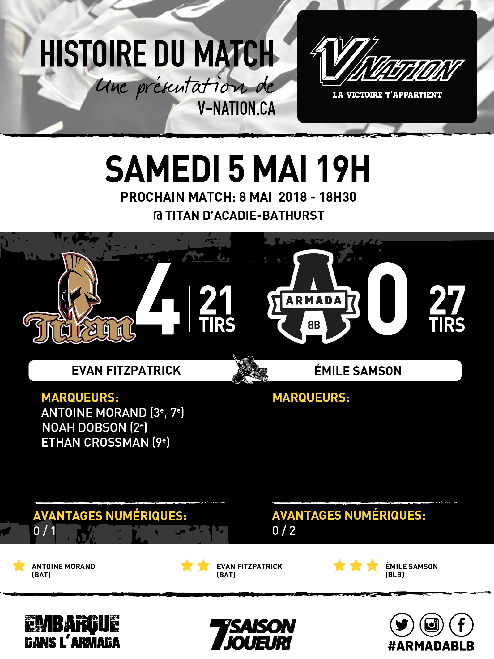 Le Titan crée l'égalité dans la série - Armada BLB