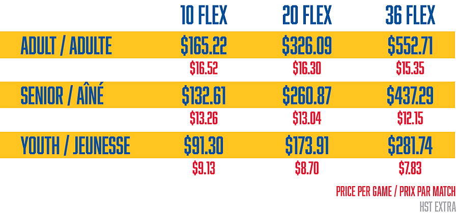 Flex Tickets on Sale Now! - Moncton Wildcats