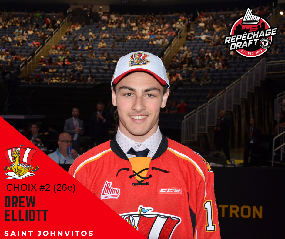 Résumé du repêchage 2019 - Le Drakkar de Baie-Comeau