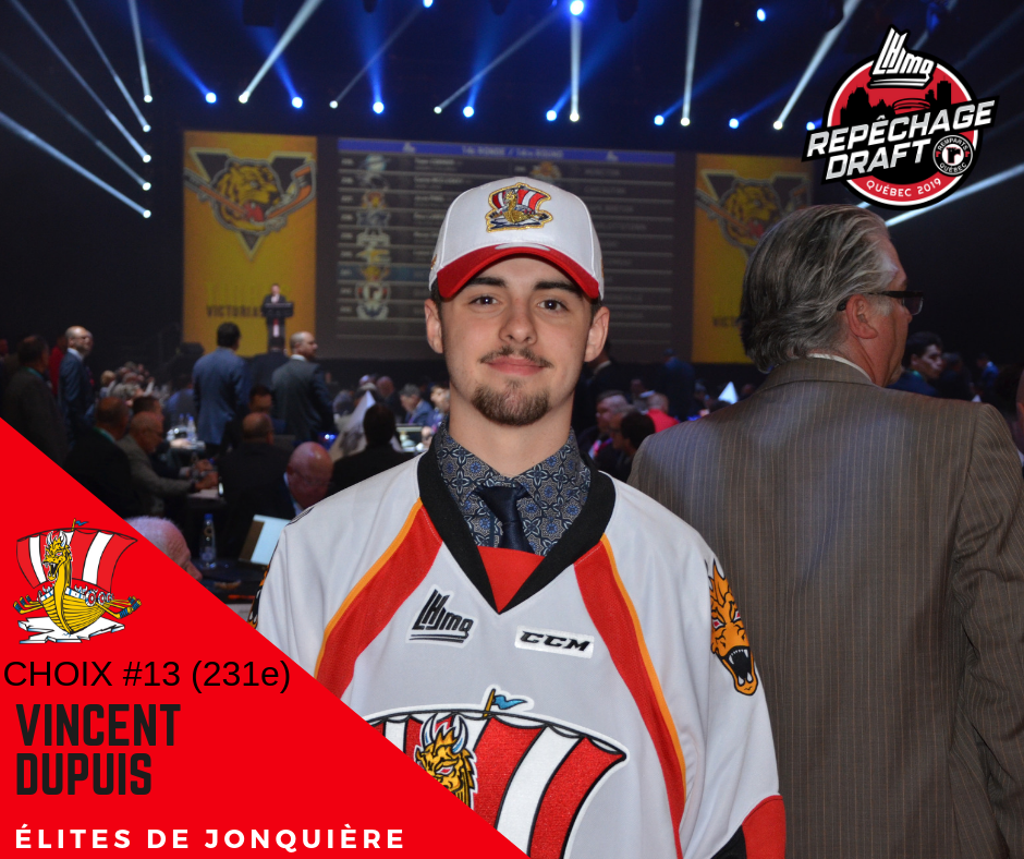 Résumé du repêchage 2019 - Le Drakkar de Baie-Comeau