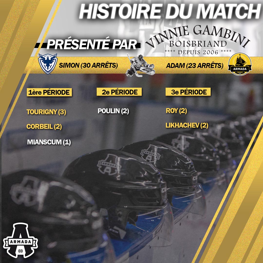 Histoire du match - 2e victoire contre le Phoenix de Sherbrooke ...