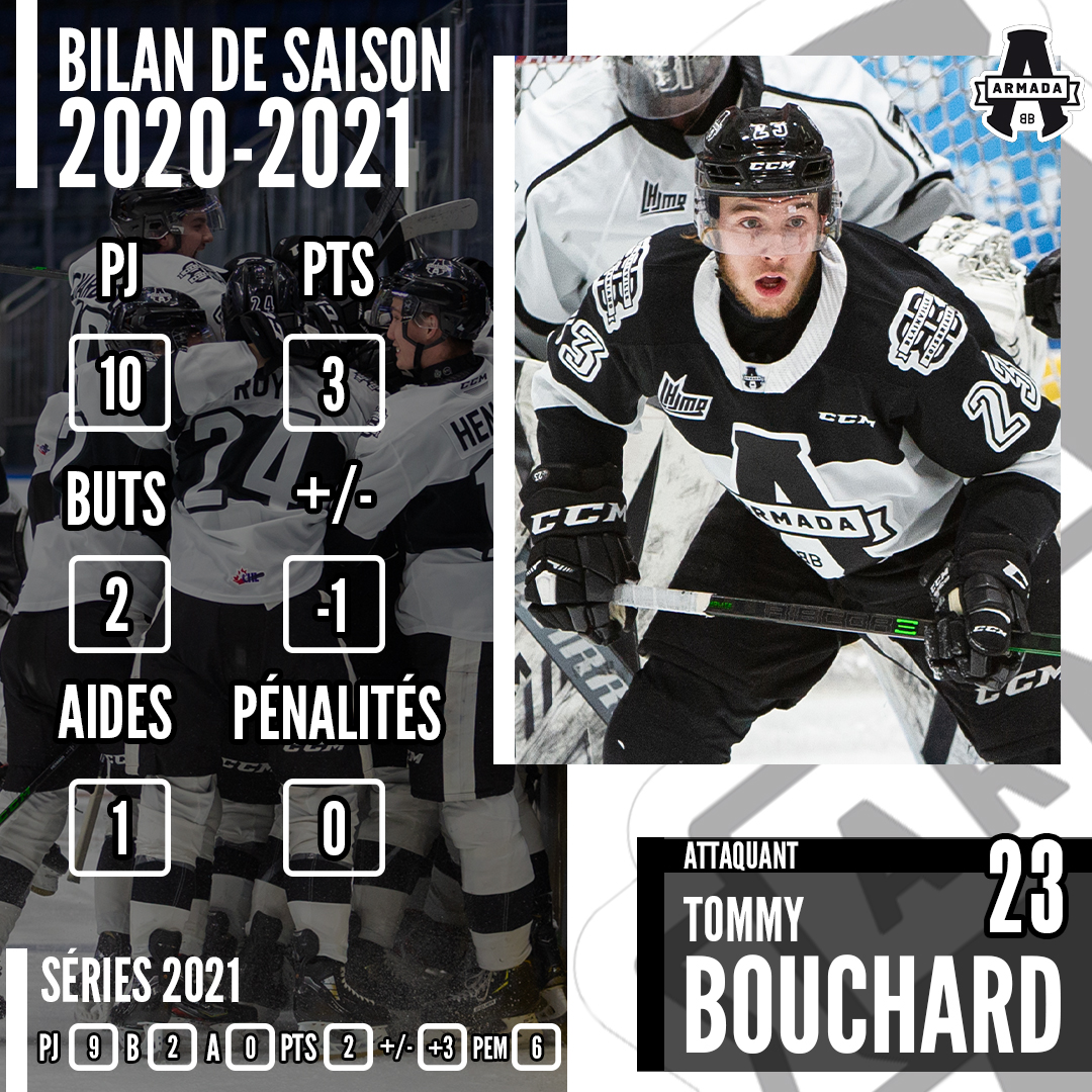 Bilan de saison | Tommy Bouchard - Armada BLB
