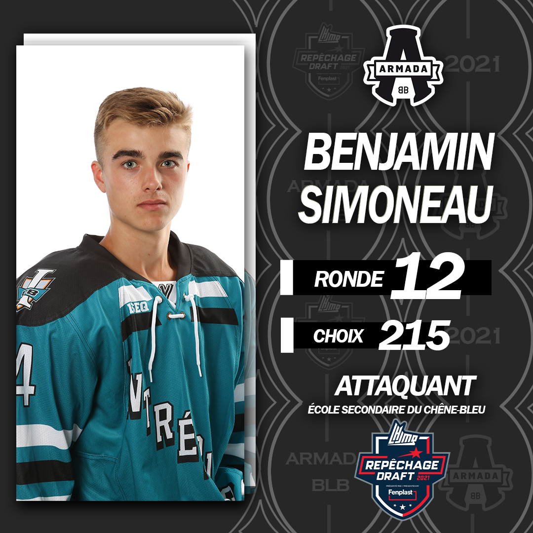 Résumé du repêchage 2021 de la LHJMQ - Armada BLB