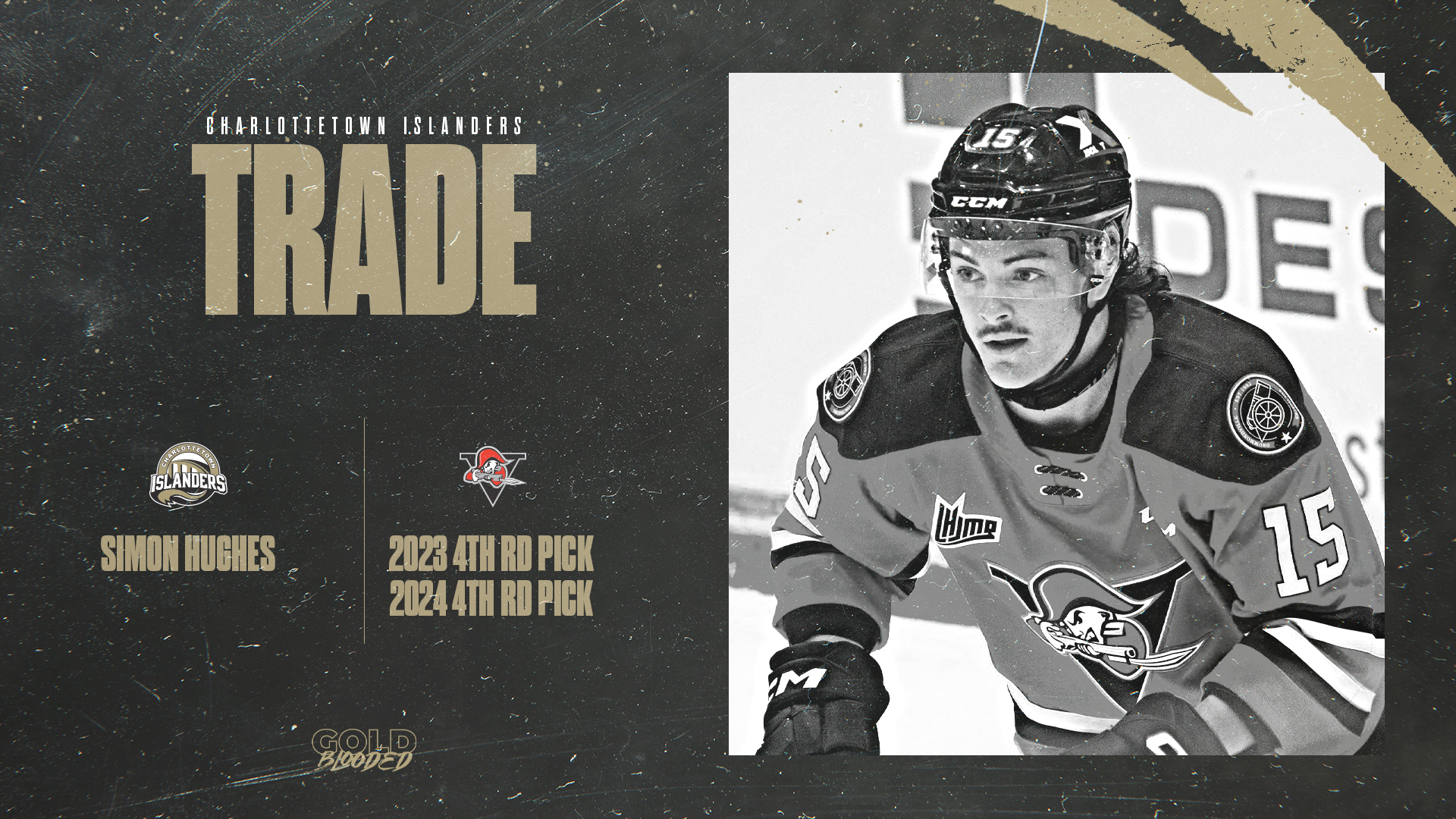 TRADE | PEI native Simon Hughes acquired from 'Volts - Charlottetown ...