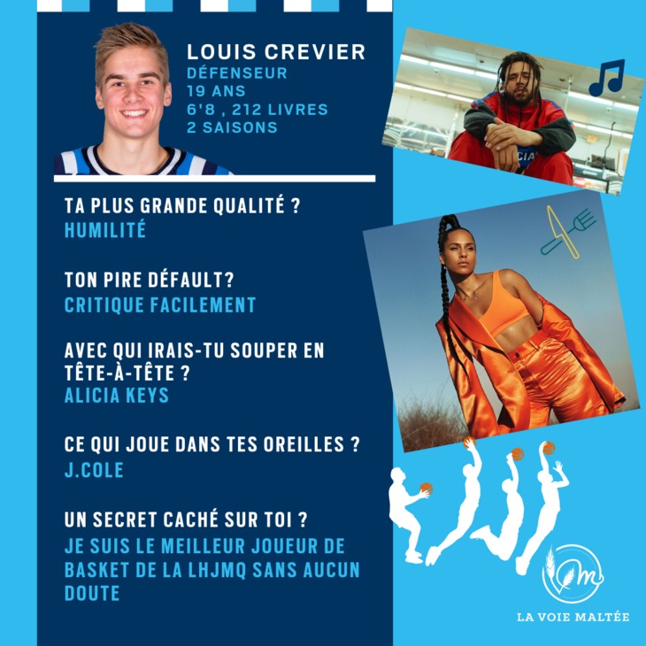 Ce que vous ne savez pas sur Louis Crevier - Sagueneens de Chicoutimi
