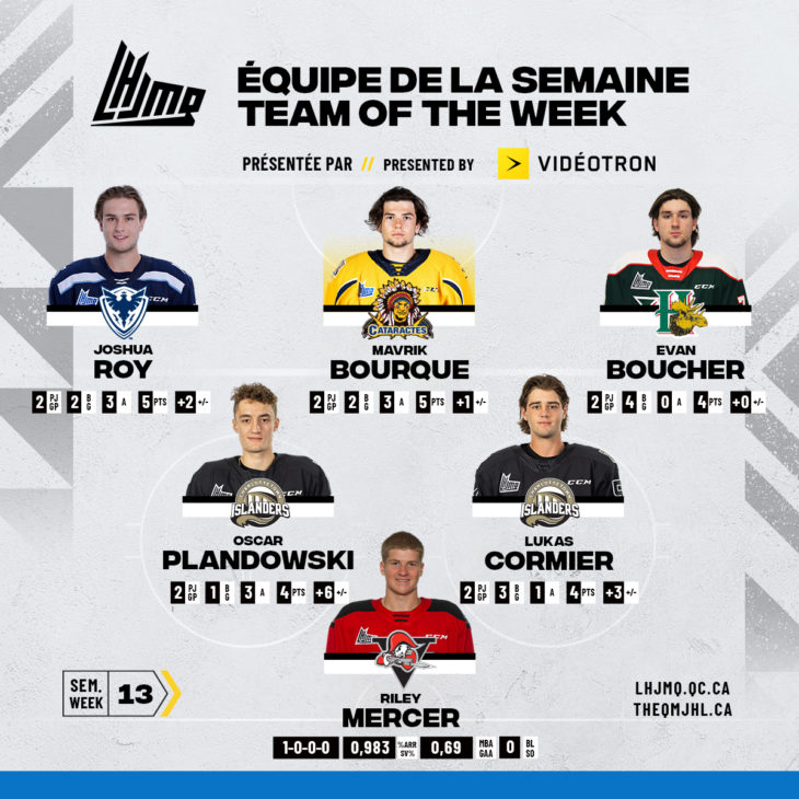 QMJHL Team of the Week: Evan Boucher - Halifax Mooseheads