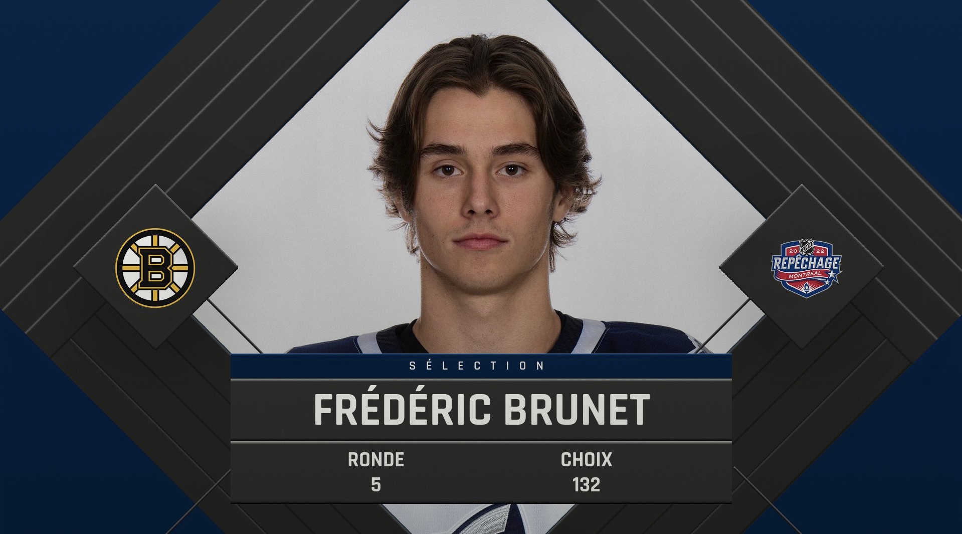 Frédéric Brunet sélectionné par les Bruins de Boston - L'Oceanic de ...