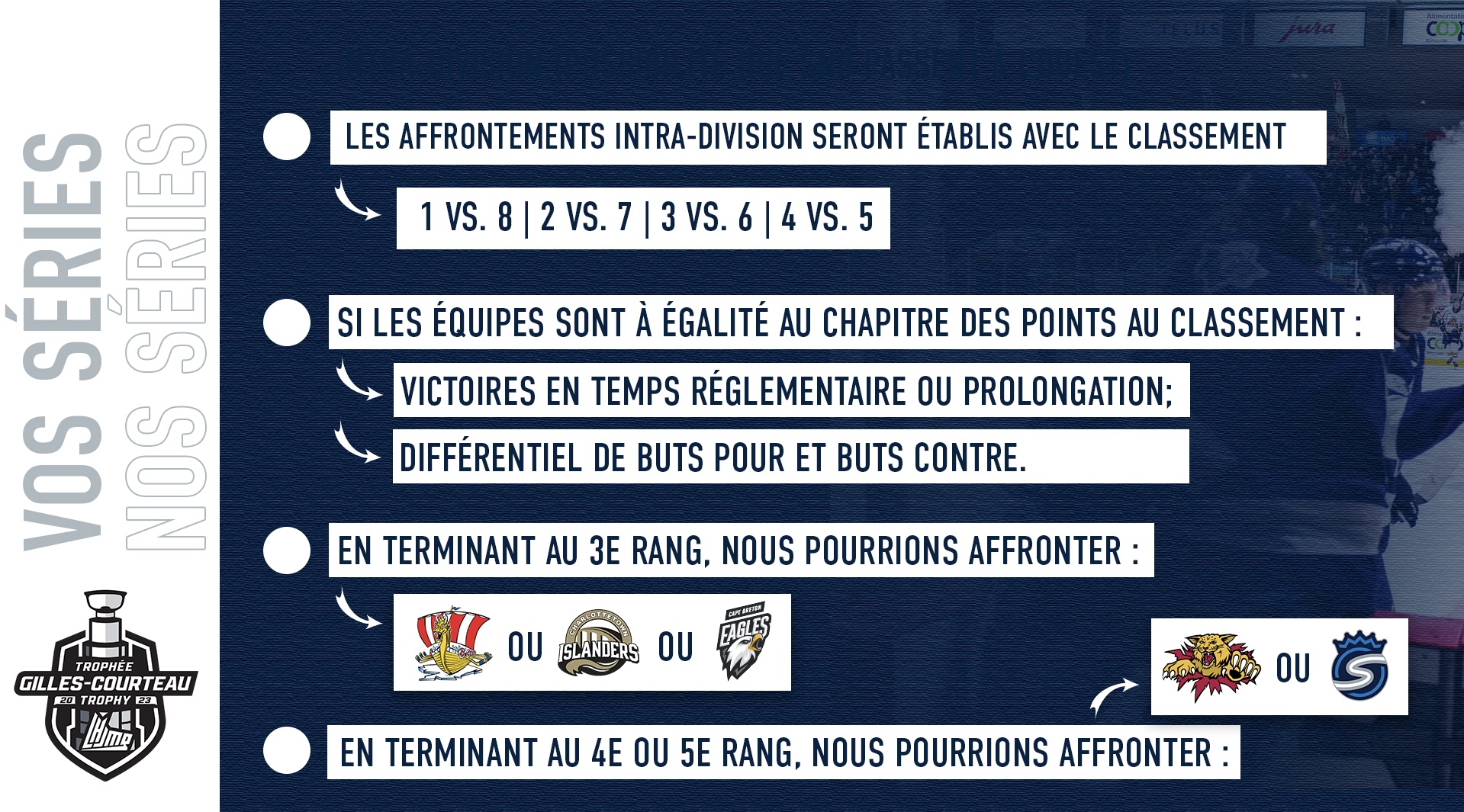 Vos Séries Nos Séries : L'adversaire de L'Océanic sera connu cette ...